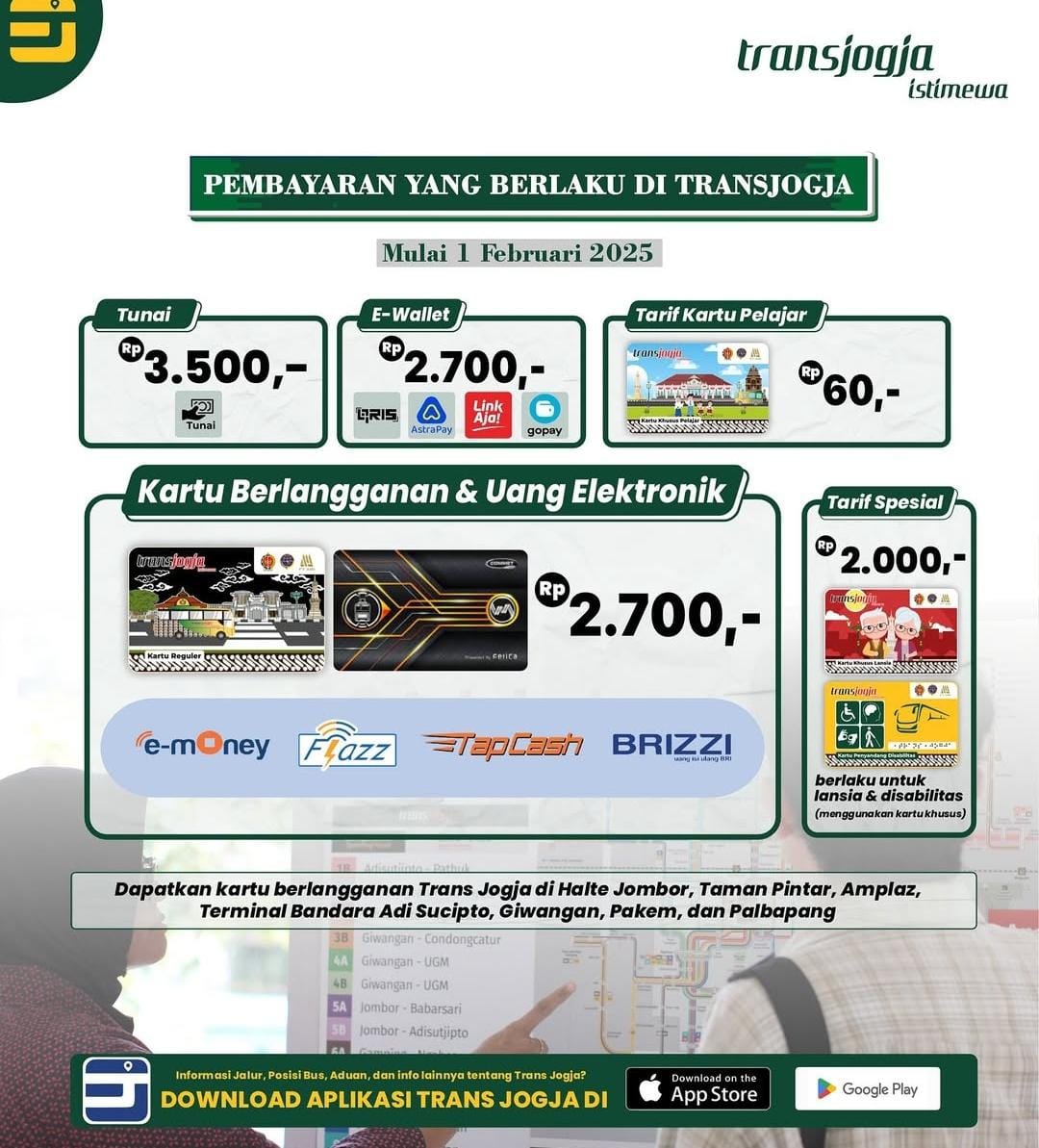 Rute Trans Jogja Terbaru Juni 2025: Lengkap Pemberhentiannya